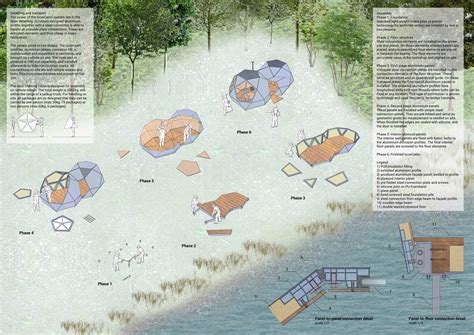 Architecture Project Sustainable Prefabrication Using Anodized Aluminum And Thermal