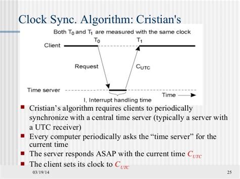 Synchronization In Distributed Systems
