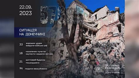 20 поранених за добу Поліція Донеччини задокументувала воєнні злочини росії Youtube