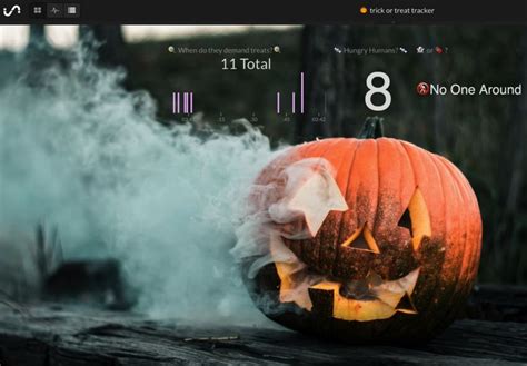 Pumpkin Pi Trick Or Treat Tracker Piday Raspberrypi Raspberrypi Electronichalloween
