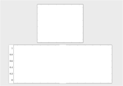 Pgfplots Remove Blank Space Around Plot S Empty Labels TeX LaTeX Stack Exchange