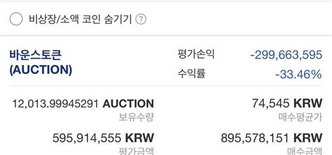 블라인드 암호화폐 바운스토큰 들어가자마자 물렸다