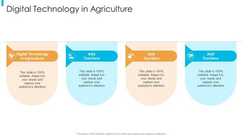 Digital Technology In Agriculture In Powerpoint And Google Slides CPP PPT Sample