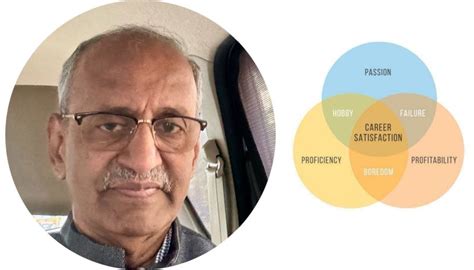 hariram krishnan on linkedin an often asked question when i sit with