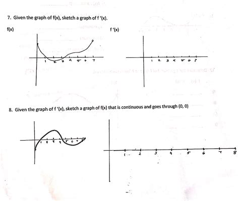 Solved HELP PLEASE With Clear Drawings And Please Add The Chegg Com