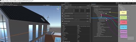 Unity Hierarchy After Import Ambiensvr Knowledge Base