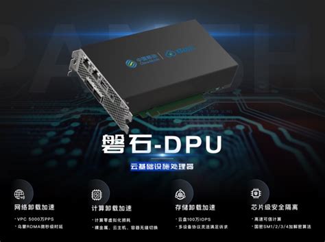 2023 Dpu厂商大盘点（终极版） 知乎