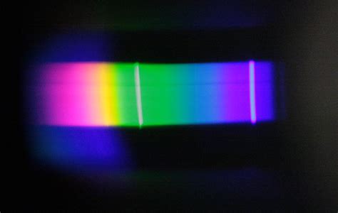 Chapter 7 Light And Optics Build A Lab Quality Spectrograph In 15 Minutes For Less Than 20