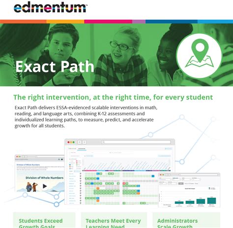 Edmentum Exact Path Edmentum