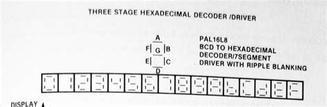 Generic Array Logic Hexadecimal Display Frank Decaire