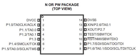 Display Battery Life On LCD Using MSP430 MSP Low Power Microcontroller Forum MSP Low Power