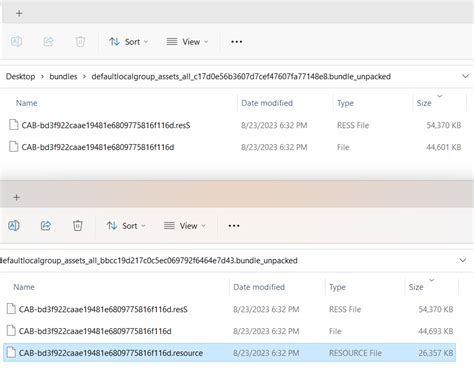 Unity 2020 2021 Increased Size Of The Default Bundle Unity Engine