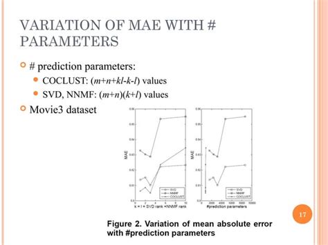 A Scalable Collaborative Filtering Framework Based On Co Clustering Ppt