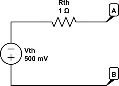 Python Color Pandas Dataframe Based On Multiindex Stack Overflow