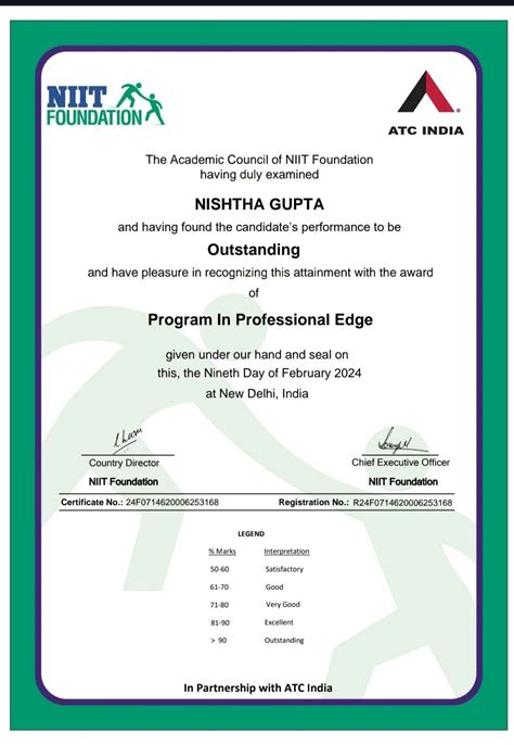 Nishtha Gupta On Linkedin Professionalgrowth Learninganddevelopment