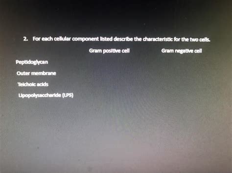 solved 2 for each cellular component listed describe the