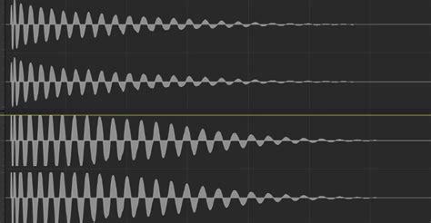 Why Is Distortion In Music So Important Lets Break It Down