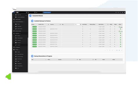 Cassandra Backup And Restore Solutions Axonops