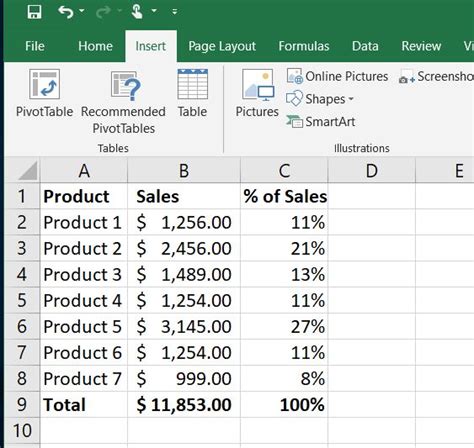 How To Create A Dual Axis Chart In Excel Itfixed Computer Services