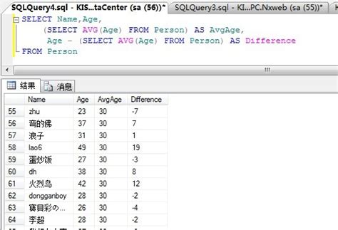 Sql Server Udf用户自定义函数 Csdn博客