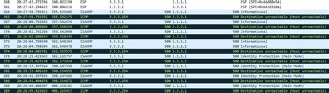 Asa Dual Isp Backup Vpn Integrating It