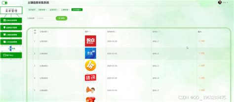 Springbootvuemysql的土壤信息采集系统python 计算机毕业设计 Csdn博客