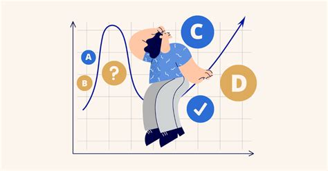 All Of The Above 3 Steps To Analyzing Multiple Choice Data CENTER