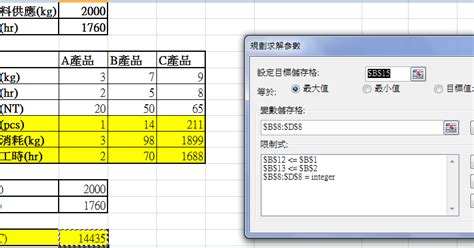 Learn And Share [excel]規劃求解的應用範例 1 如何分配工時和原料，以取得利潤最大化