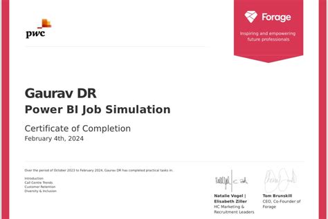 Gaurav Dr On Linkedin Powerbi Pwc Forage