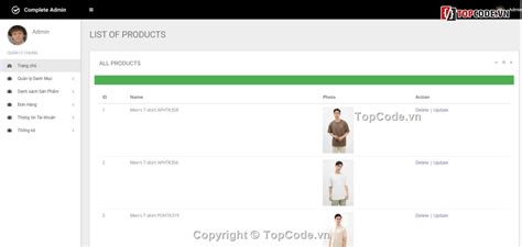 Code Website Bán Hàng Thời Trang Quần áo Bằng Nodejs Frameword