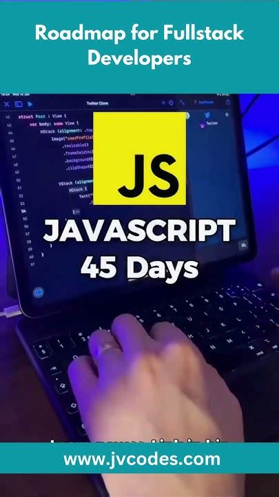 Roadmap For Fullstack Developer Shorts Fullstack Coding Youtube