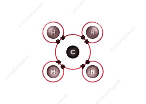Bond Formation In Methane Molecule Stock Image C Science Photo Library