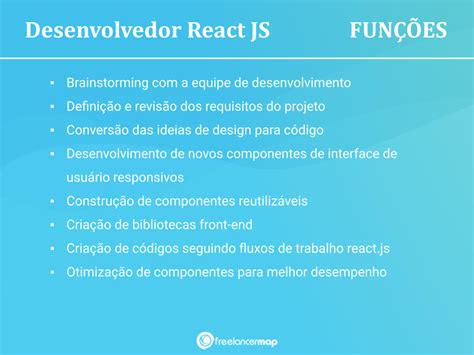 O Que Faz Um Desenvolvedor React Js Perfis Profissionais Em Ti