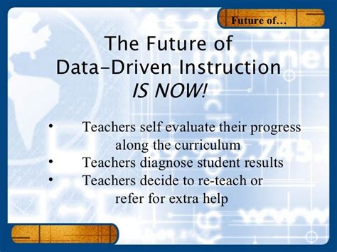 Data Driven Instruction