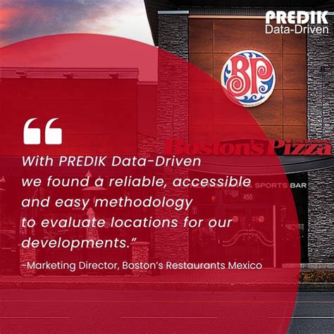 Bigdata Geospatialanalytics Predictivemodeling Datadriven Predik Data Driven Us