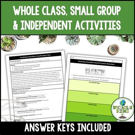 Predicting Population Growth Unit Spectacular Science