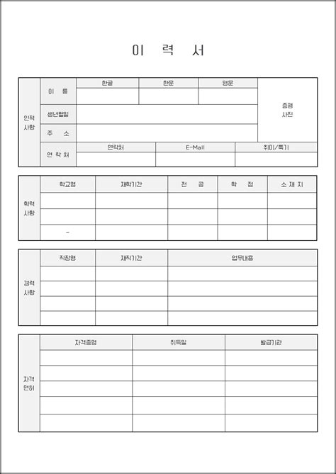 취업 이력서 양식 사람인and잡코리아