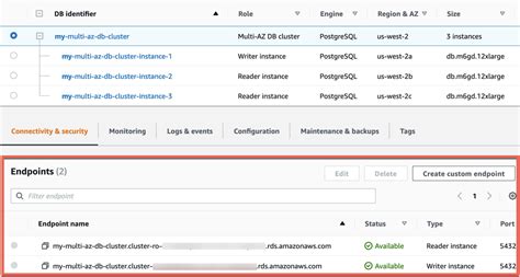 Readable Standby Instances In Amazon RDS Multi AZ Deployments A New High Availability Option