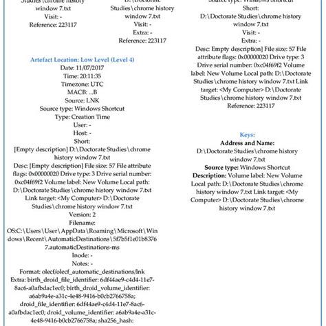 Windows Operating System Timeline Download Scientific Diagram