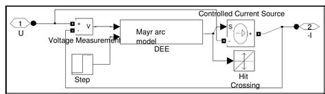 4 Implementation Of The Mayr Arc Model Where G Is The Arc