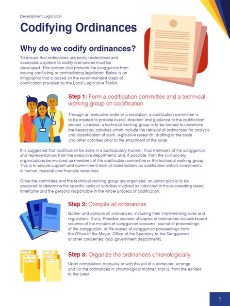 Lesson 24 Codifying Ordinances Pdf Codification Law Repeal