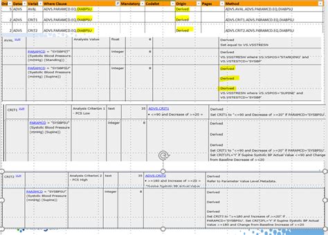 Derived Displayed Multiple Times In Origin Source Method Comment Column In Define Xml