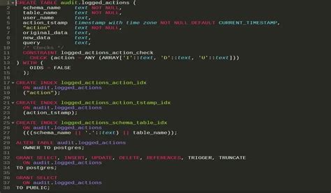 Auditoría En Postgresql Tipos De Datos Para Fecha Y Hora Auditoría Group