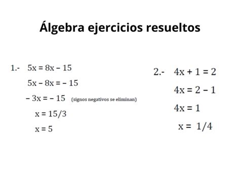 Álgebra Ejercicios Resueltos De Forma Sencilla 🧠