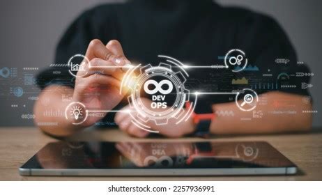 Devops Concept Software Development Operations Agile Stock Photo 2257936991 Shutterstock