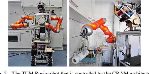 Cognitive Robotics Semantic Scholar