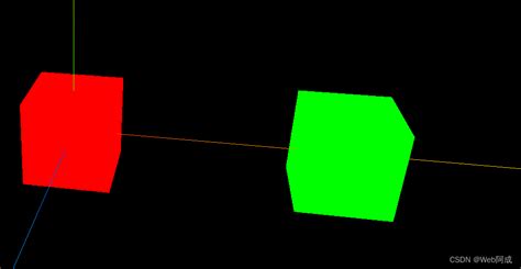 Threejs02 父子位移缩放改变threejs 画布超过父元素宽度 Csdn博客
