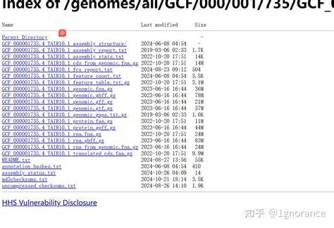 从零开始掌握rna seq分析（2） 知乎