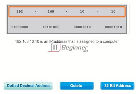 Introduction To Networks Instructor Materials Chapter 8 IP Addressing