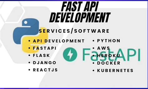 Build database, deployment, apis with fastapi, django, reactjs, python by Imad_yousaf | Fiverr